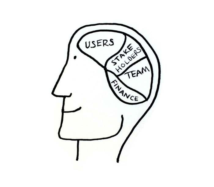 Service design – Page 8 – Government Digital Service