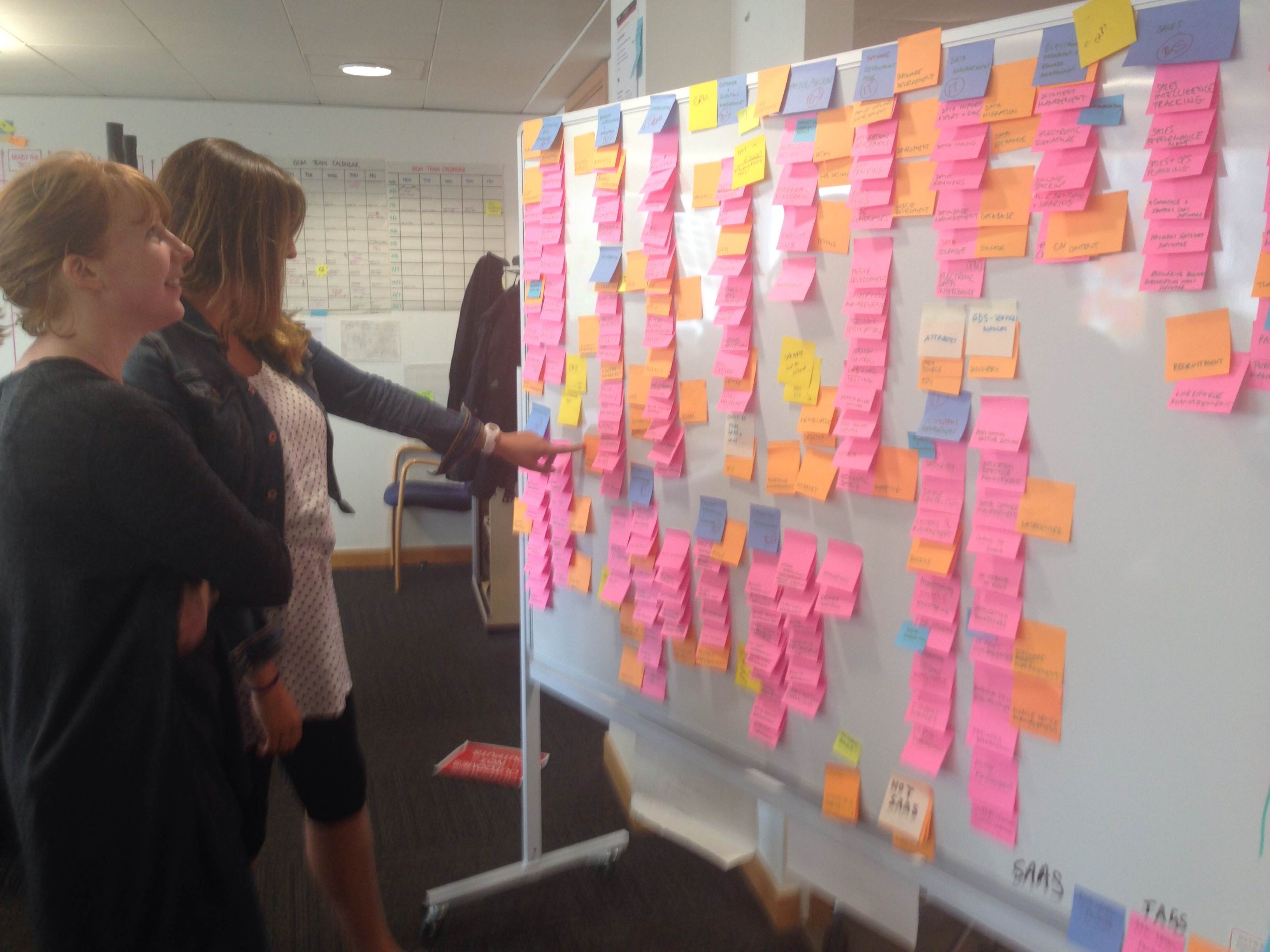 Trying to keep it simple? It’s complicated – Government Digital Service