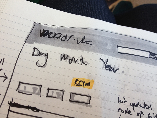 What’s the design process at GDS? – Government Digital Service