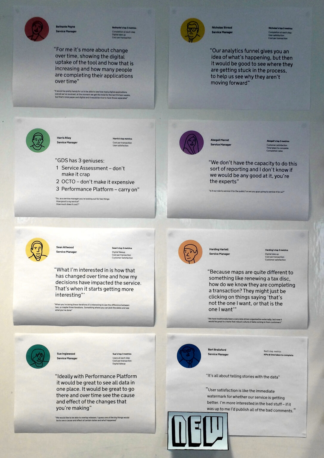 Vertical campfires: our user research walls – Government Digital Service