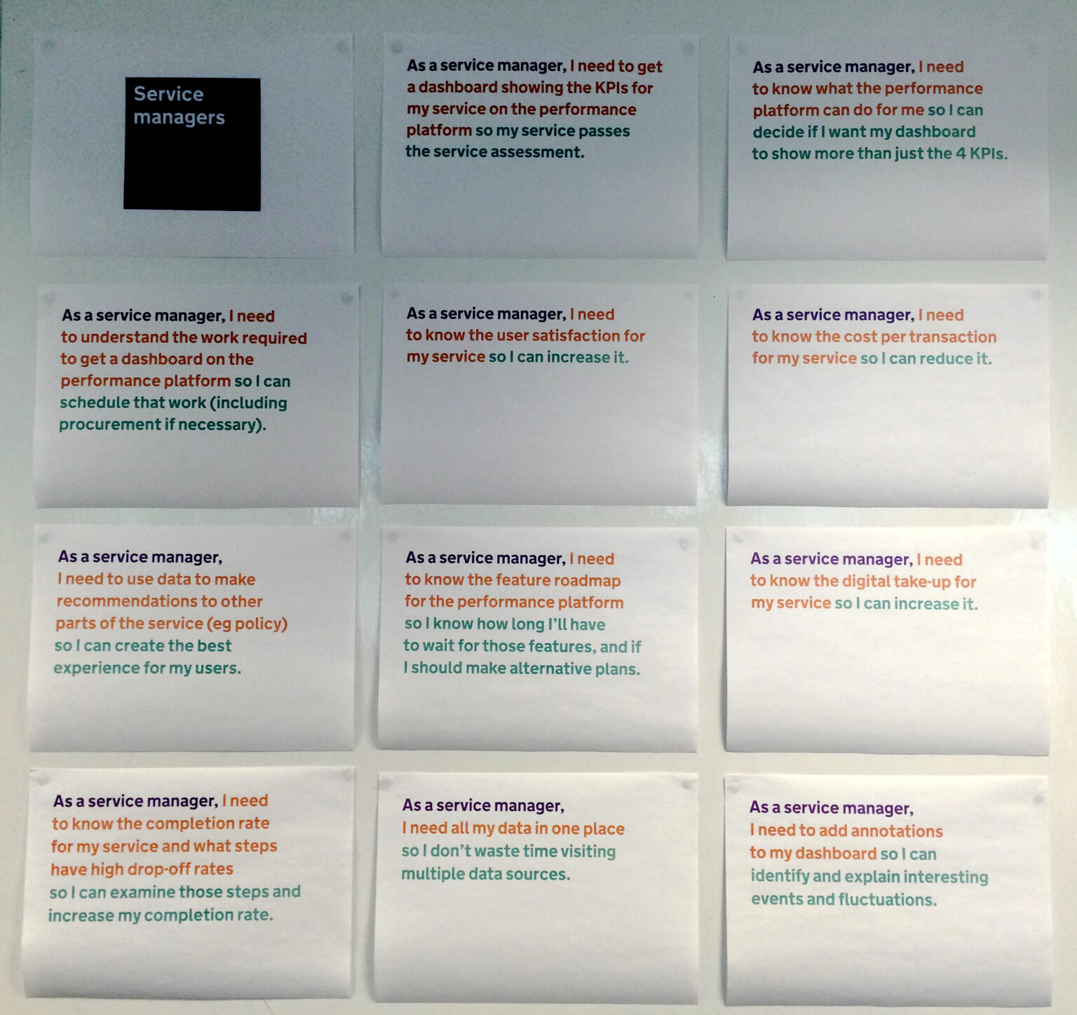 Vertical campfires: our user research walls – Government Digital Service