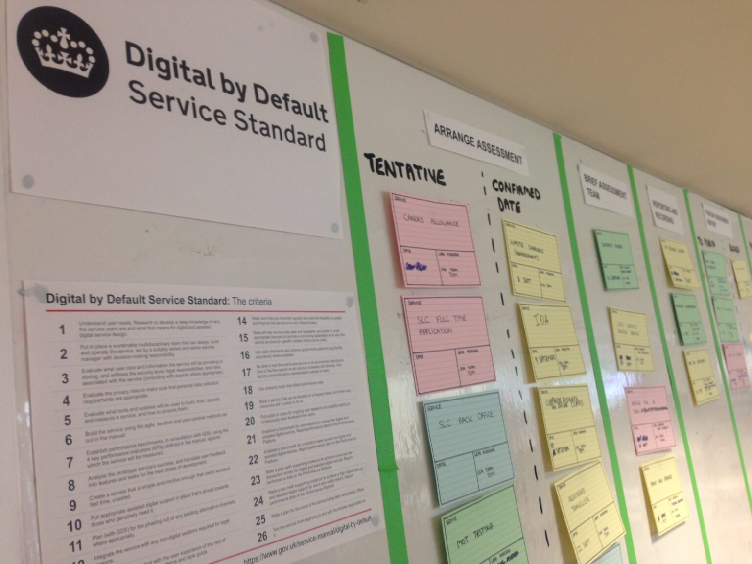 Service standard – how’s it going? – Government Digital Service