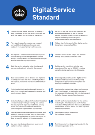 Shorter, but just as sweet – the revised and updated Digital Service ...