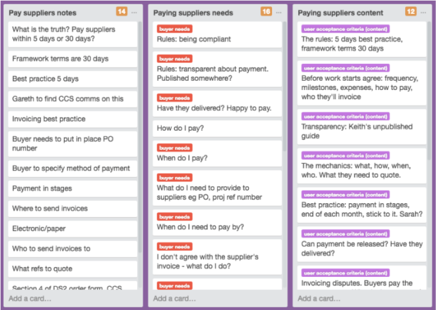It takes 2: how we use pair writing – Government Digital Service