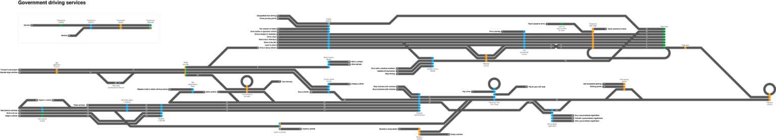 A GDS Story 2016 – Government Digital Service