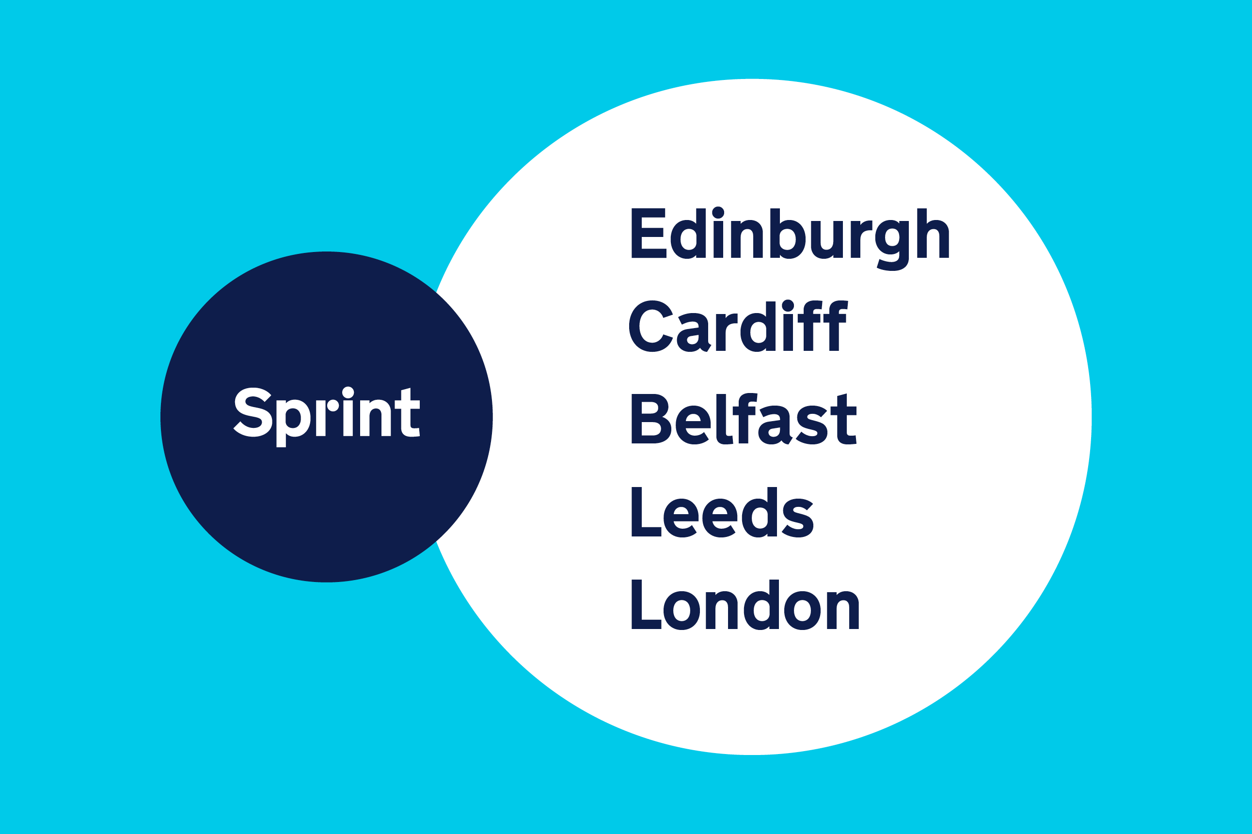 Taking Sprint around the UK in 2019 – Government Digital Service