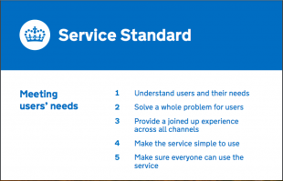Welcome to the updated Service Standard – Government Digital Service