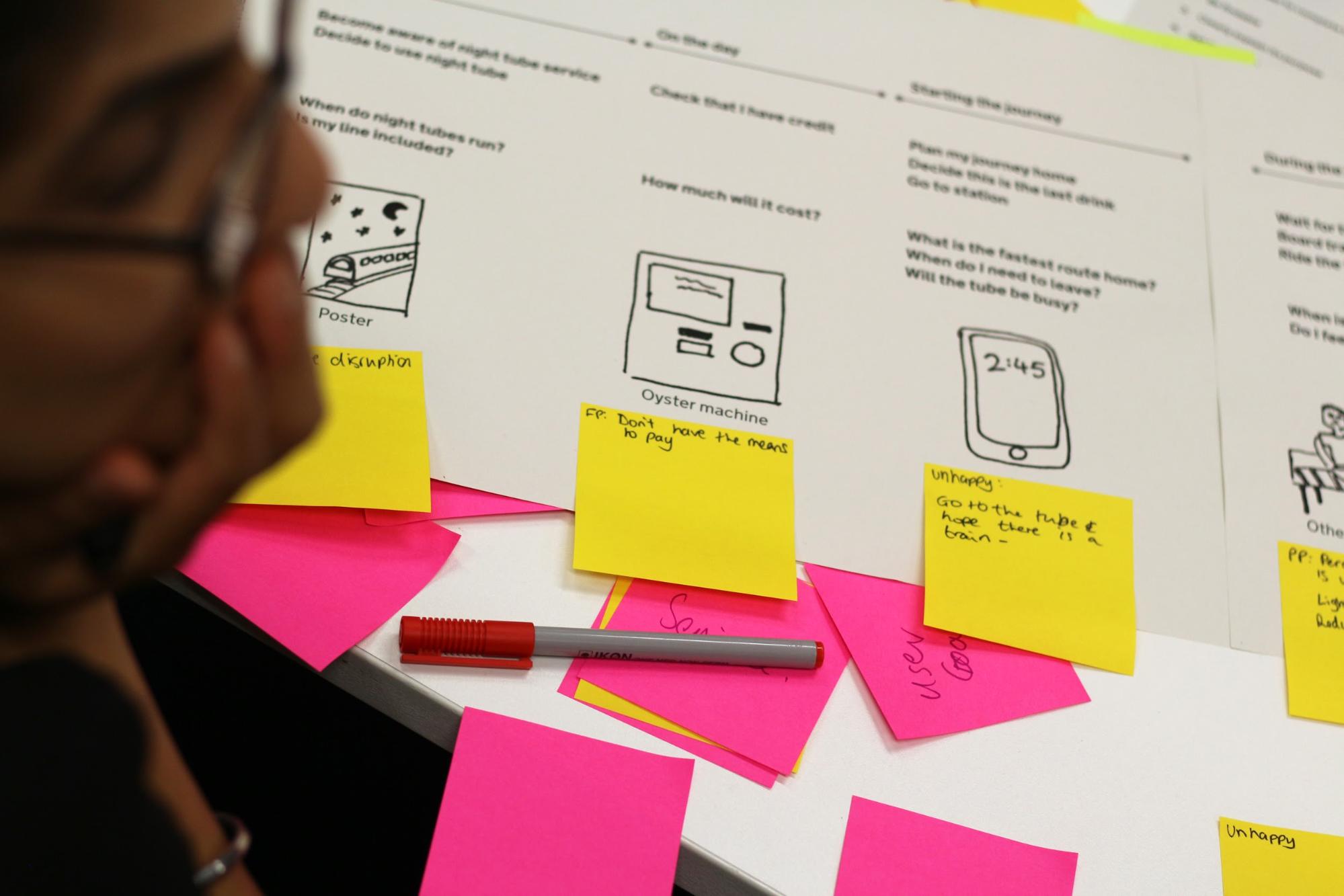 How we support service design across government – Government Digital ...