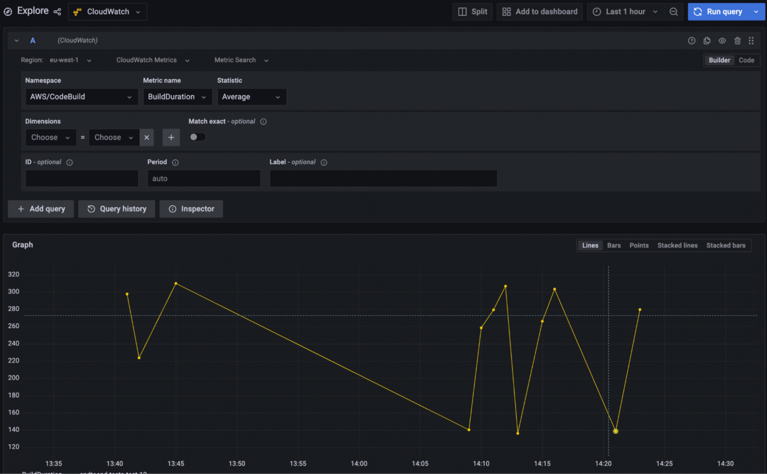 Enabling AWS cross account monitoring using Terraform – Government ...