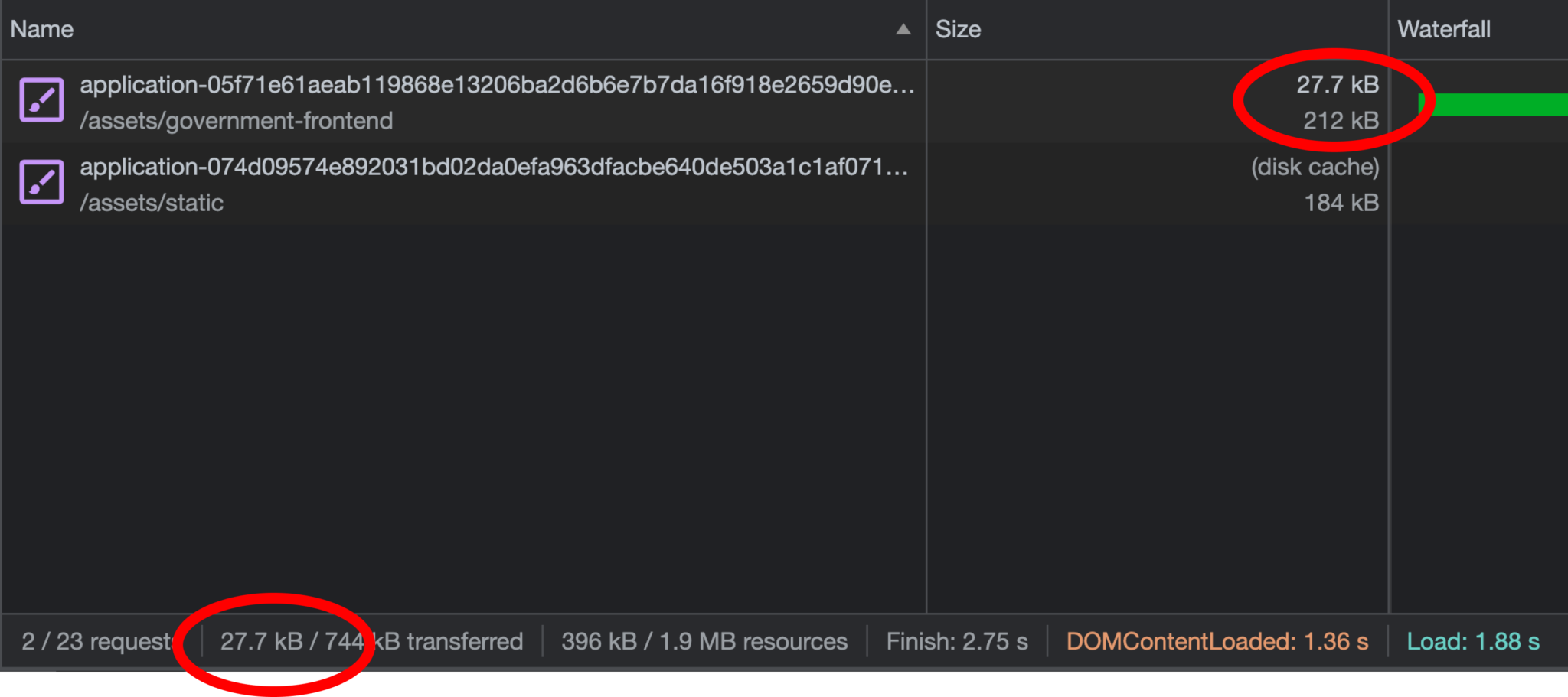 How we reduced CSS size and improved performance across GOV.UK – Government Digital Service
