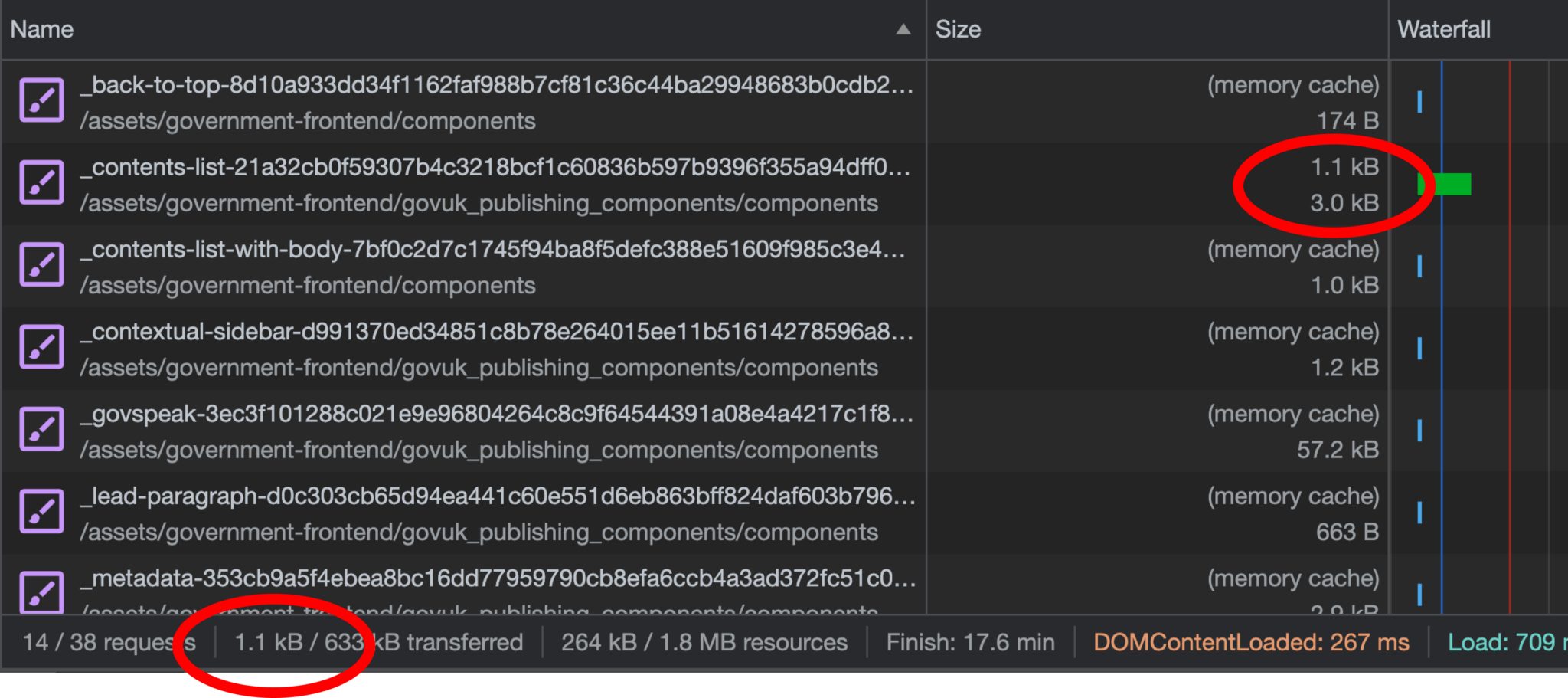 How we reduced CSS size and improved performance across GOV.UK ...