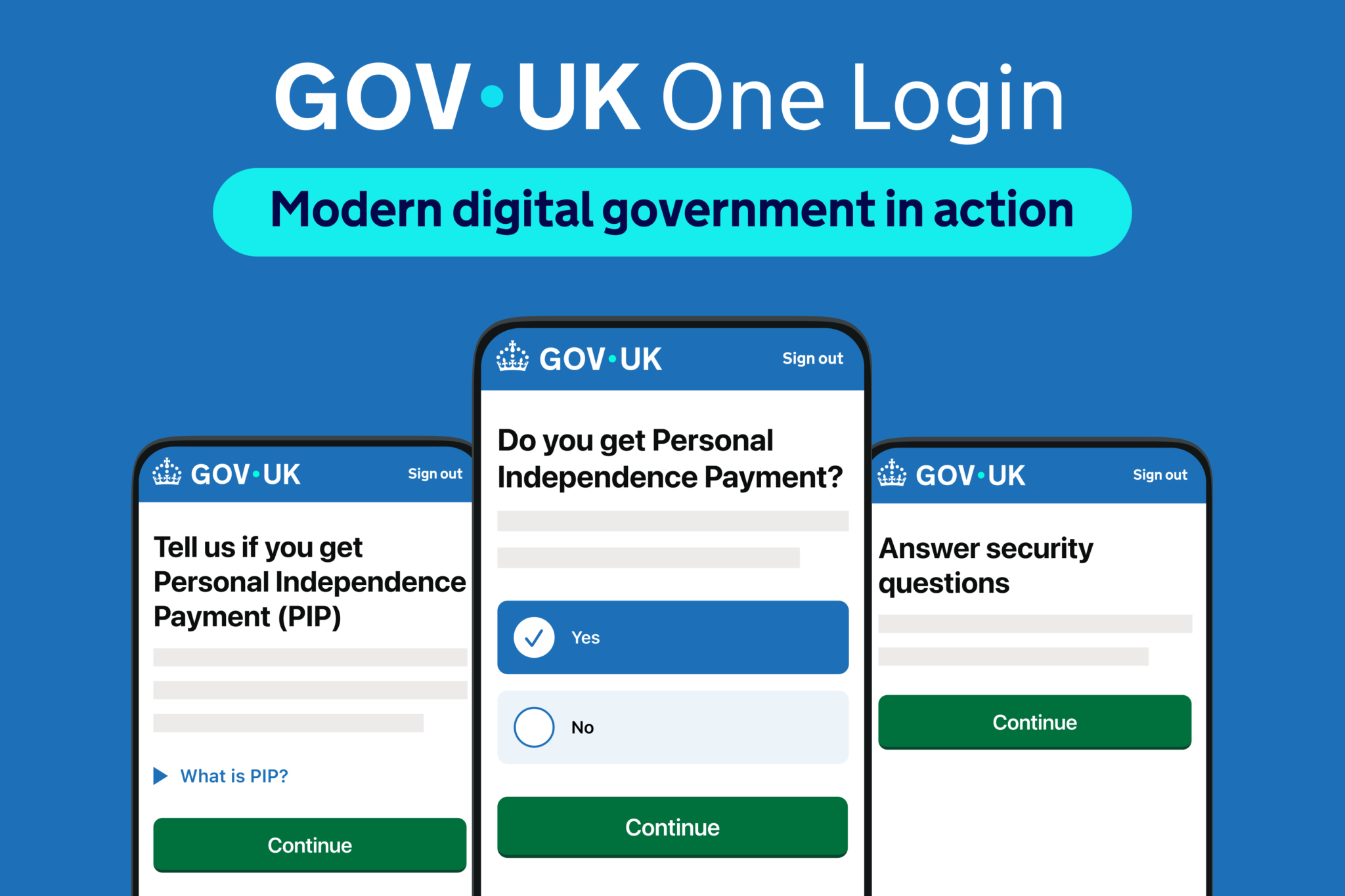 How GDS and DWP worked together to improve GOV.UK One Login ...